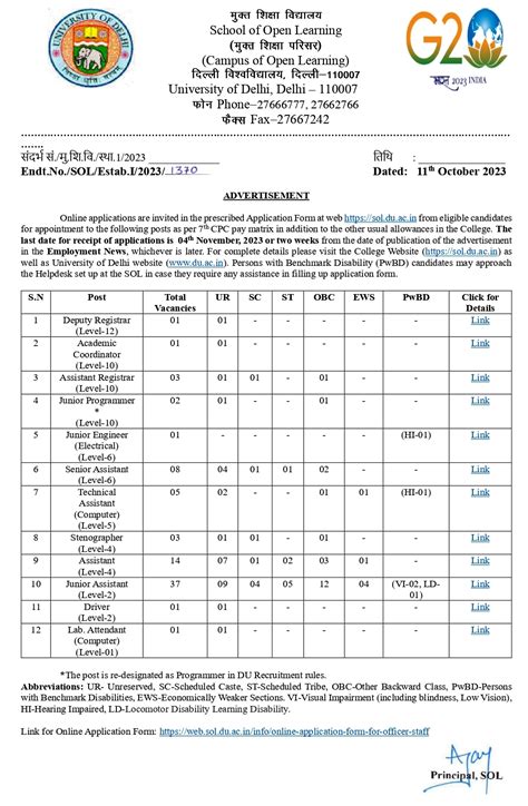 Sol Non Teaching Recruitment 2023 Apply Online Before Last Date