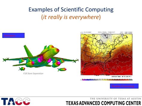Ppt Introduction To Scientific And Technical Computing Powerpoint
