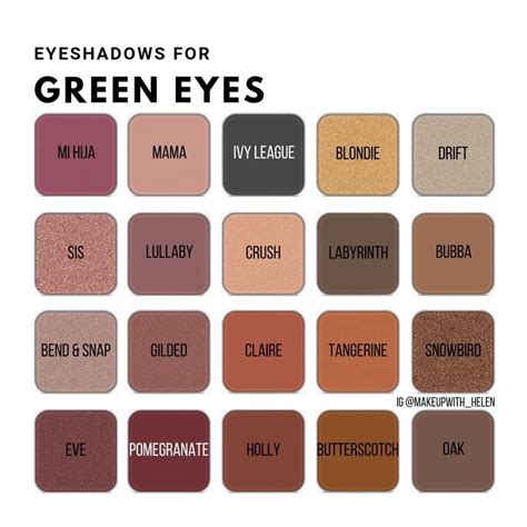 Pin By Kristen Sturm On Seint Eyeshadow Hazel Eyes Everyday Eyeshadow