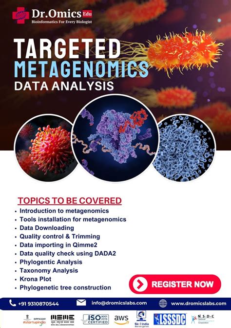 metagenomics bioinformatics ngs microbiome omicstraining