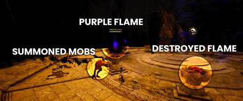 LoML Black Shrine Boss Guide Guide Garmoth BDO Companion