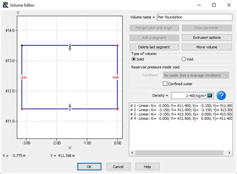 Building The Polygon Convex Perimeter