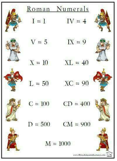 Pin By Jefferson P Ribeiro Jr On Resumos De Matemática Roman