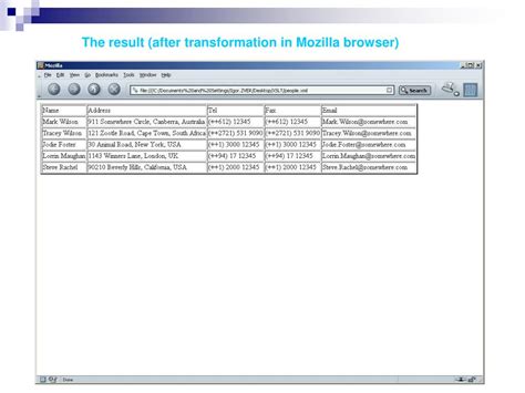Ppt Xslt Extensible Style Language For Transformation Powerpoint