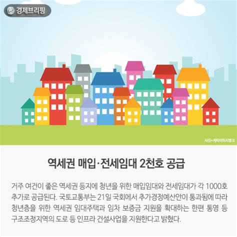 경제브리핑 청년일자리 추경 38조 풀린다 세계일보