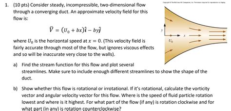 Solved 1 10 Pts Consider Steady Incompressible Two Dimensional Flow Through A Converging