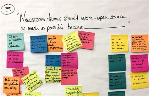 Introducing The Field Guide To Open Source In The Newsroom Knight