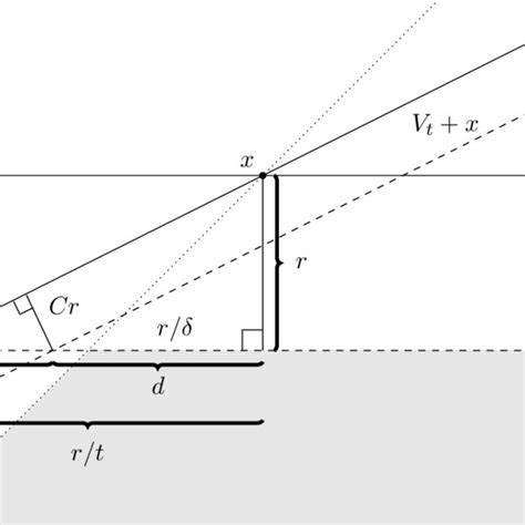 Pdf Slices Of The Takagi Function
