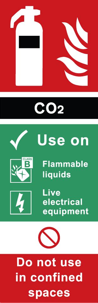 Co2 Fire Extinguisher Label Emergency Signs TSC Sign
