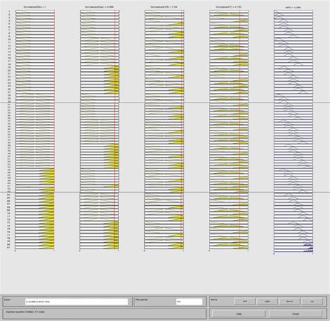 Fuzzy Rules Used For The Contemporary Problem Download Scientific Diagram