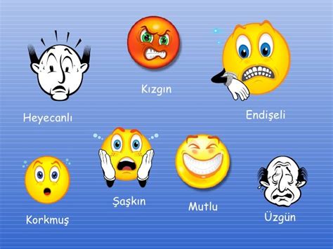 Mutlu Ve üzgün Yüz Ifadeleri Wrhs