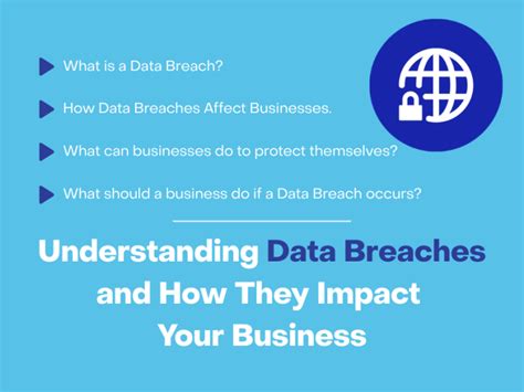 Understanding Data Breaches And How They Impact Your Business The One