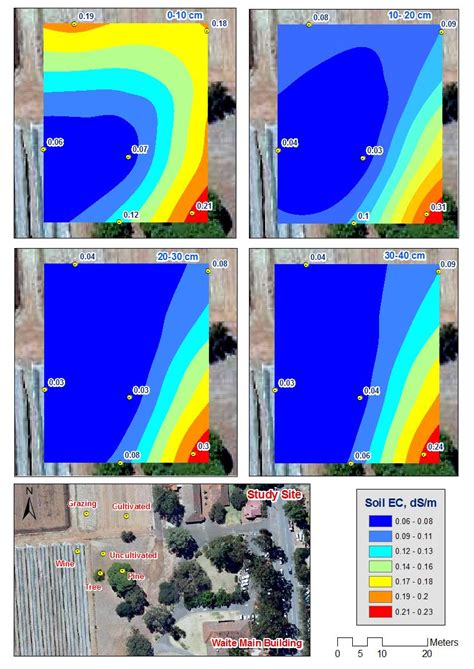 Spatial Variability Of Soil EC Download Scientific Diagram