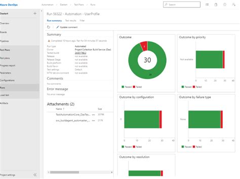 E E Test Automation Framework For Your Web Desktop IOS And Android Apps Upwork
