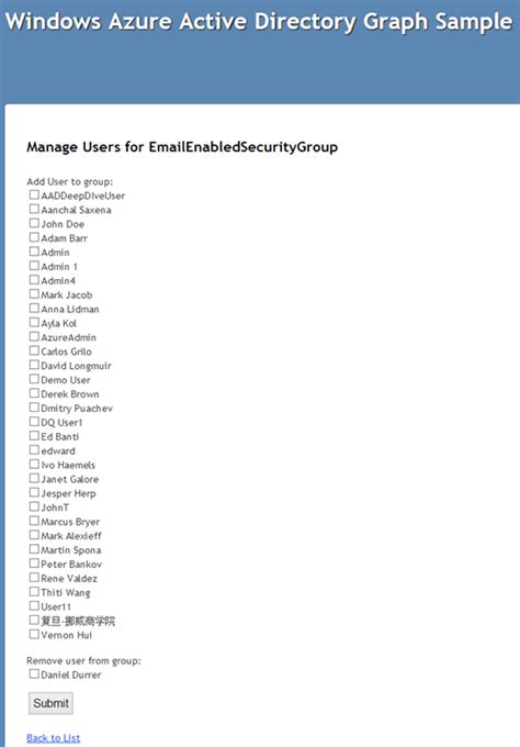 Code Inside Blog Windows Azure Active Directory Crud For Users And