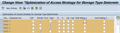 Solved Source Storage Type Determination Issue In Picking Sap