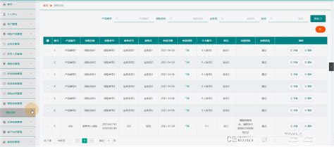 Django计算机毕业设计企业售后服务管理系统python源码程序lw远程部署 Csdn博客
