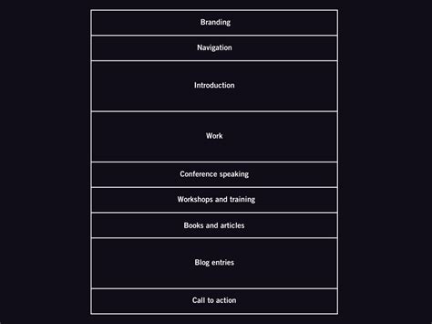 Fashionably Flexible Responsive Web Design Full Day Workshop From New Adventures January