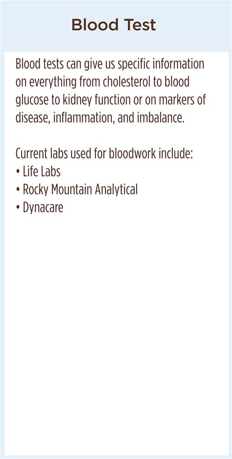 Lab Tests Zawada Health