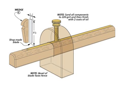 Marking Gauge Woodworking Project Woodsmith Plans