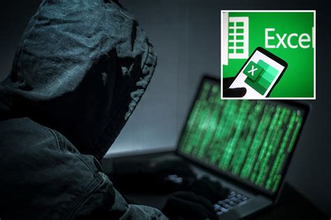 Have You Opened An Excel Document Recently You May Have Been Hacked