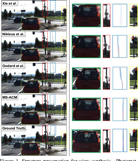 Figure 1 From Structure Preserving Stereoscopic View Synthesis With Multi Scale Adversarial