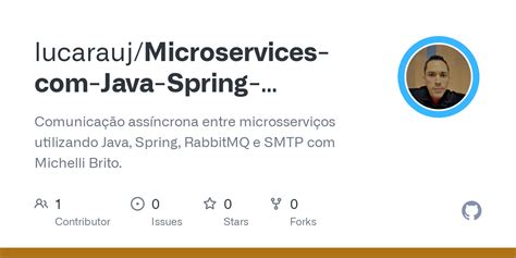 GitHub Lucarauj Microservices Java Spring RabbitMQ SMTP