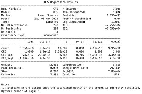 Cross Correlation And Coherence In Time Series Analysis How To Uncover Relationships Between