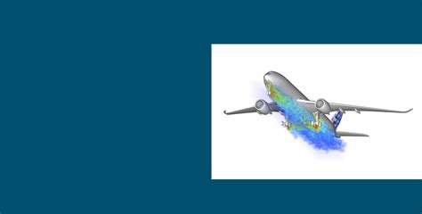 High Fidelity Lattice Boltzmann Cfd Simulations Prolb