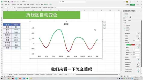 让excel折线图，根据数据正负自动变色，这个操作太巧秒了！ Youtube
