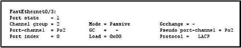 Ccna Exam Dumps Part Simulator Online