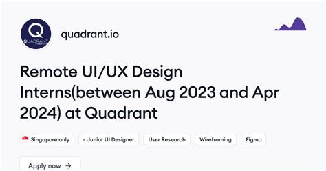 himalayas on linkedin remote ui ux design interns between aug 2023 and