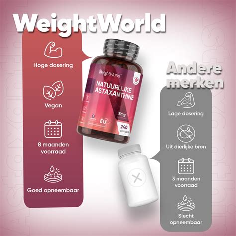 Astaxanthine Softgels 18mg 100 Natuurlijke Weightworld