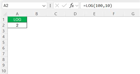 How To Use The Excel Log Function Step By Step Guide Myexcelonline