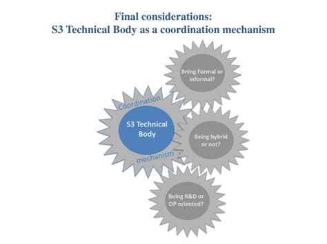 S3 Targeted Support Horizontal Activities Ppt Download
