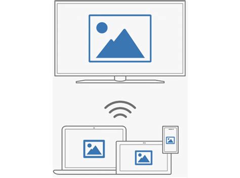 Microsoft 4k Wireless Display Adapter V3 Odys