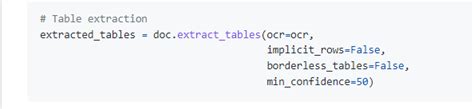 Automatic Setting Borderless Tables Flag Issue Xavctn Img Table GitHub