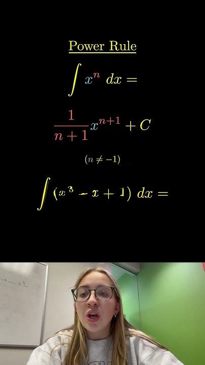 Easy Antiderivative Of A Polynomial Antiderivatives Powerrule Youtube