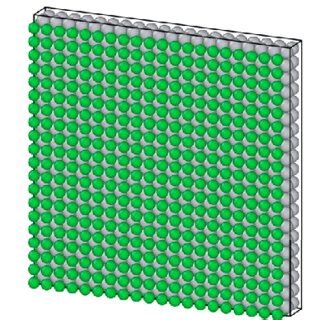 The Orientation Of Cubic Austenite Lattice Is Shown In The Initial
