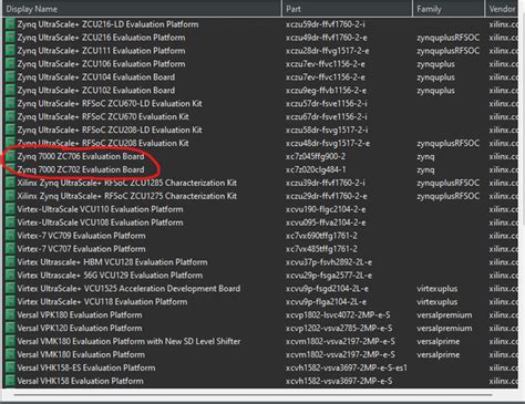 Vitis Hls For Pynq Z2 Integration Rfpga