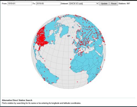 nasa giss surface station temperature trends based on sheer guess work
