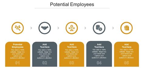 Potential Employees In Powerpoint And Google Slides Cpb Presentation Graphics Presentation