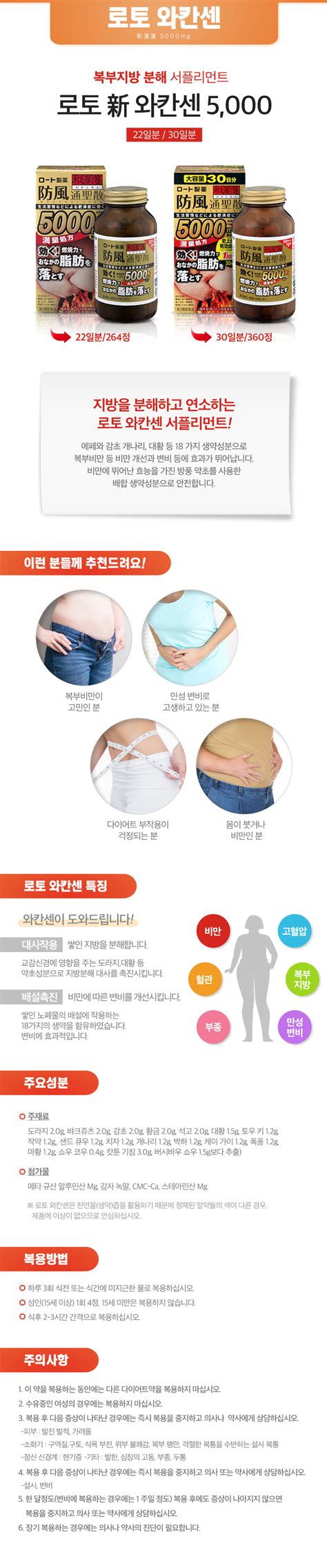 로토 신와칸센 5000mg 복부지방 서플리먼트 360정 30일분 의약품 니코니코몰 일본 직구 구매대행 쇼핑몰