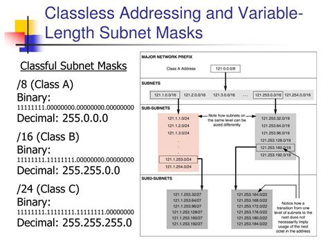 ppt chapter 8 powerpoint presentation free download id 4298448