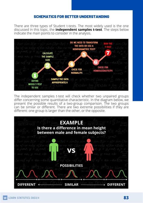 Applied Statistics Data Analysis — Learn Data Analysis Now Applied Statistics Data Analysis — Learn Data Analysis Now