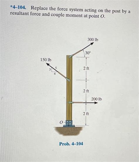 solved 4 104 replace the force system acting on the post