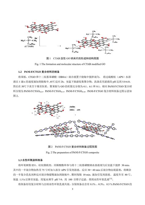不锈钢表面聚苯胺纳米纤维 改性氧化石墨烯 水性环氧复合涂层的制备与防护性能研究