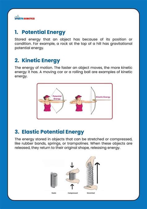 Own A Stake In The Fast Growing Edtech Market Robotics Coding And