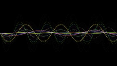 How To Draw Sine Wave In Python