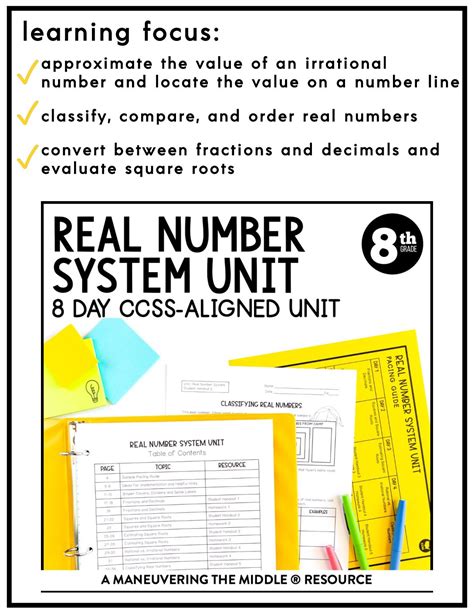 Real Number System Unit Th Grade Ccss Maneuvering The Middle